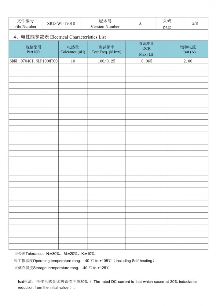SOREDE specification page 4