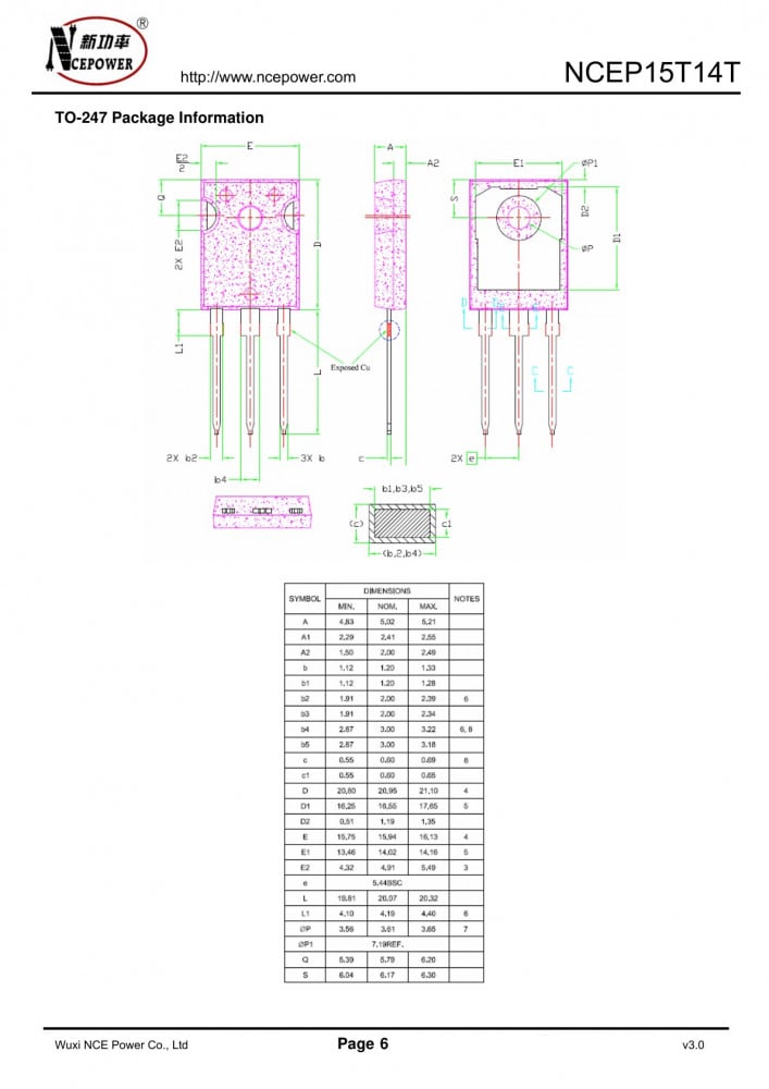 NCEP15T14T datasheet page 6
