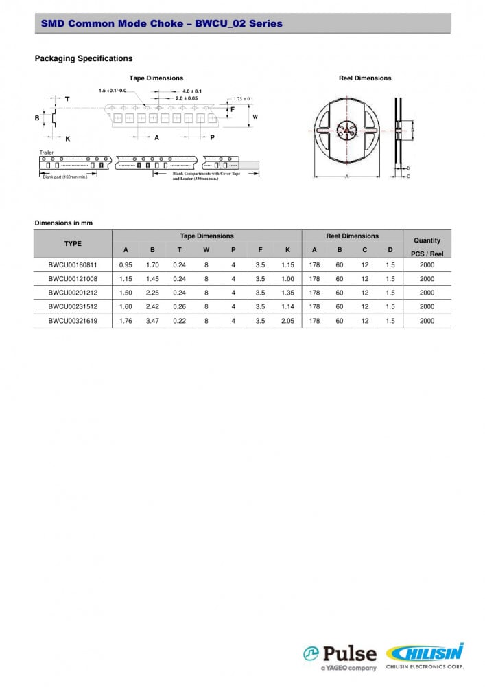 Chilisin BWCU series datasheet page 8