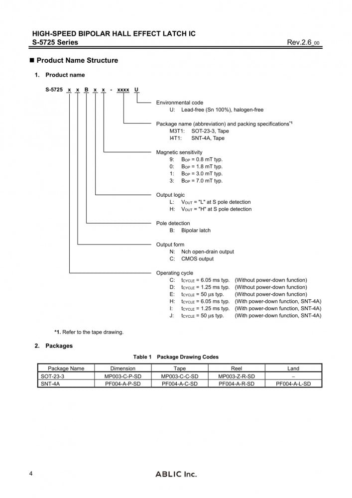 ABLIC S-5725 series datasheet page 4