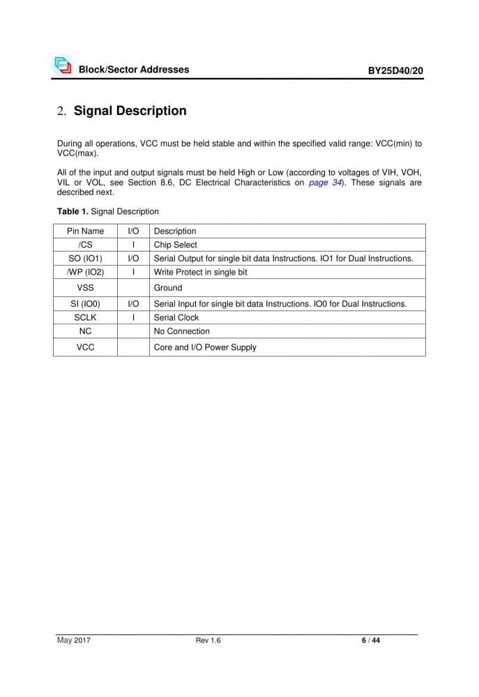 BY25D40 datasheet page 6