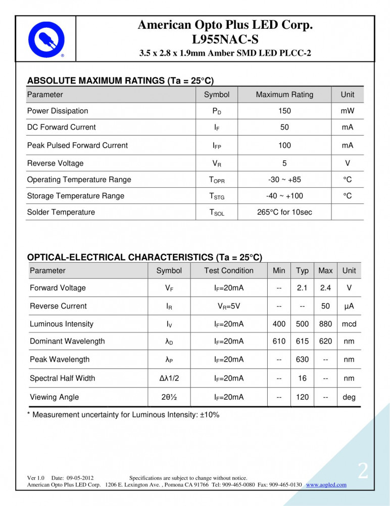 L955NAC-S datasheet page 2