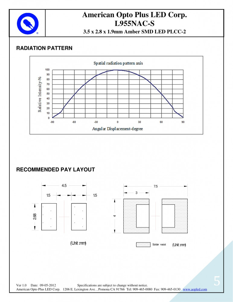 L955NAC-S datasheet page 5