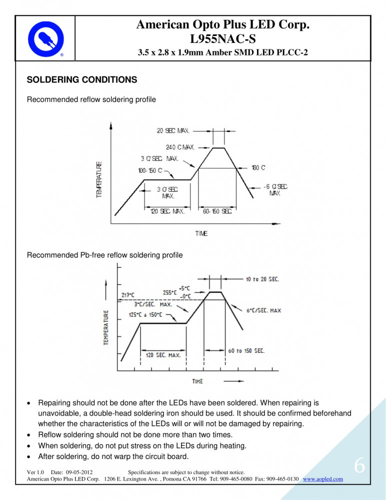 L955NAC-S datasheet page 6