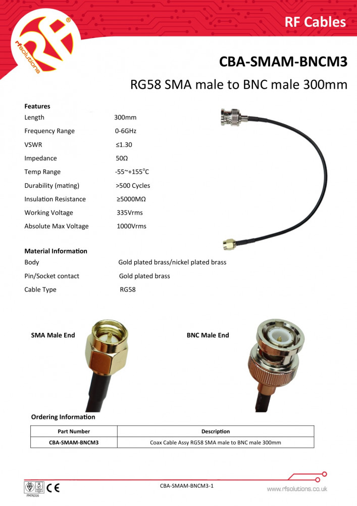 CBA-SMAM-BNCM3 technical document page 1