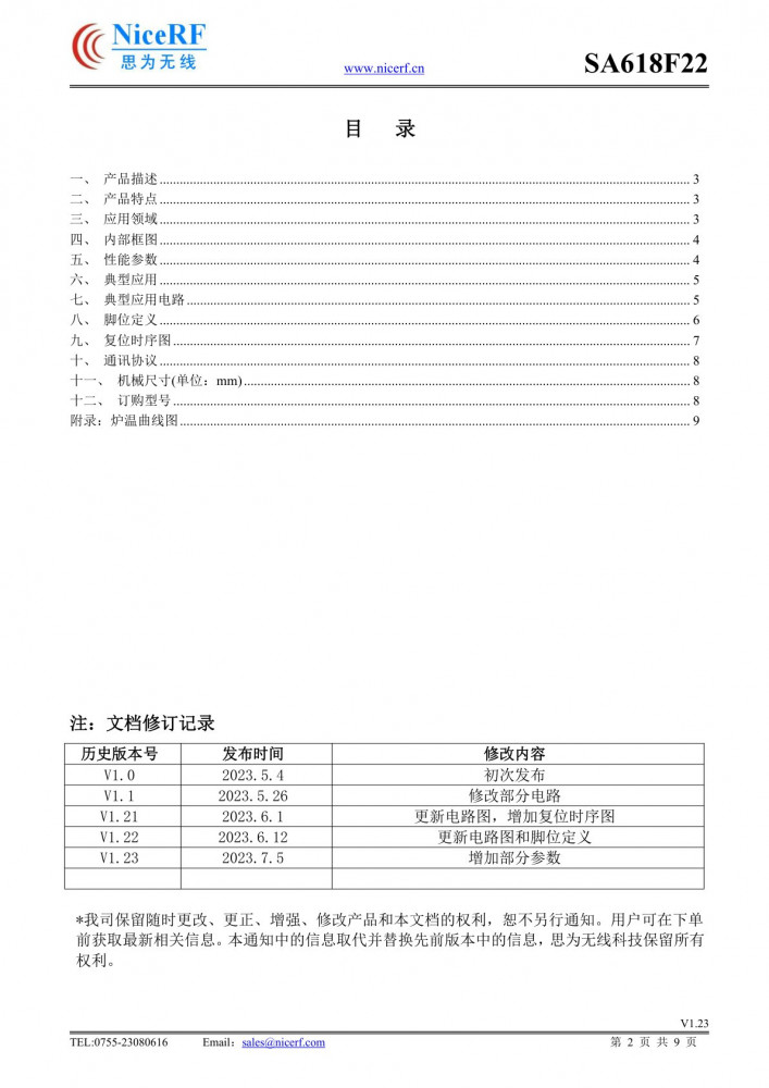 SA618F22 datasheet page 2