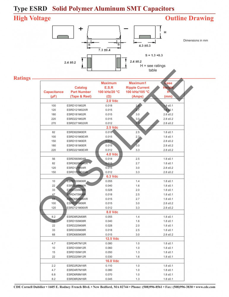 ESRD series datasheet page 2