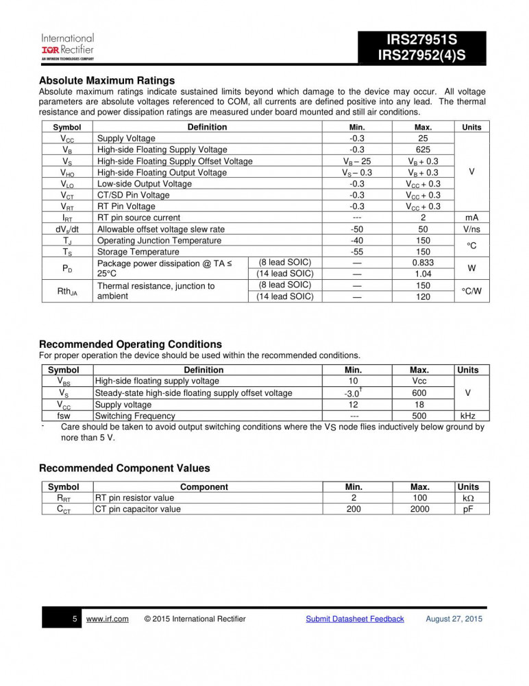 IRS27952STRPBF datasheet page 5