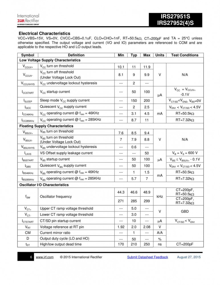 IRS27952STRPBF datasheet page 6