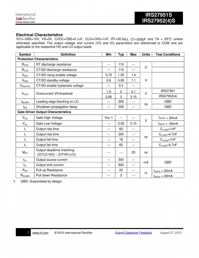 IRS27952STRPBF datasheet page 7