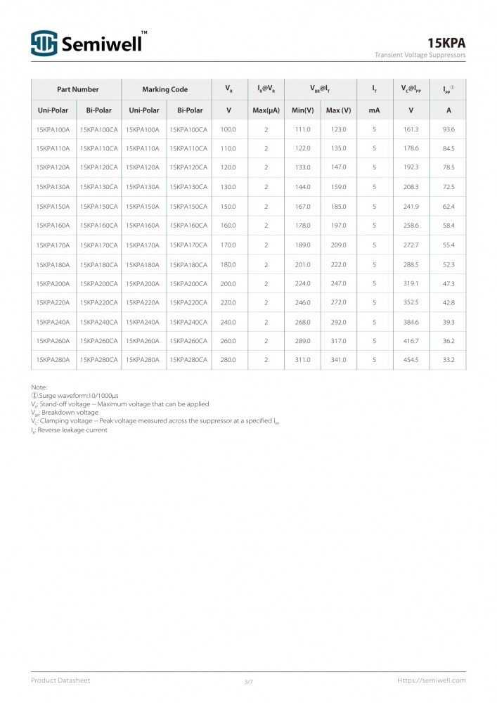 15KPA33CA datasheet page 3