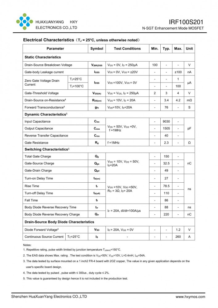 IRF100S201-HXY datasheet page 2
