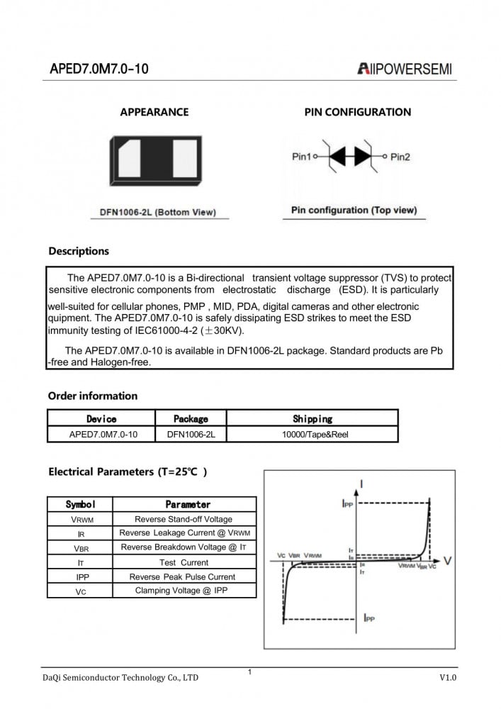 APED7.0M7.0-10 datasheet page 1
