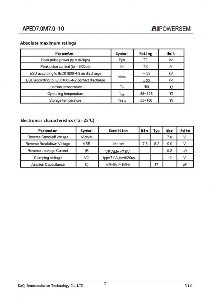 APED7.0M7.0-10 datasheet page 2