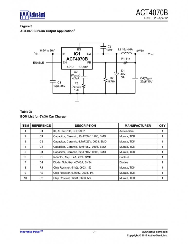 ACT4070BYH-T datasheet page 7