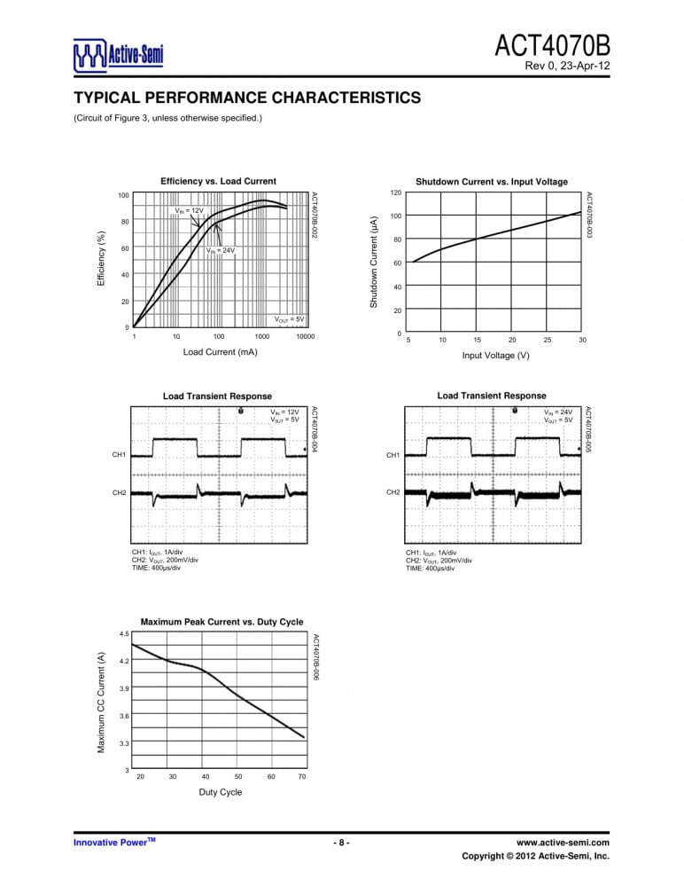 ACT4070BYH-T datasheet page 8