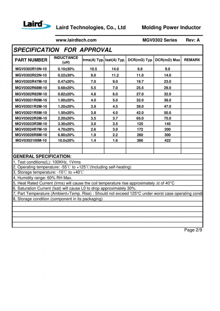 MGV0302R10N-10 specification page 4