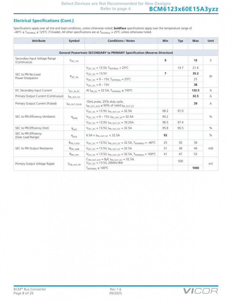 BCM6123 documentation page 8