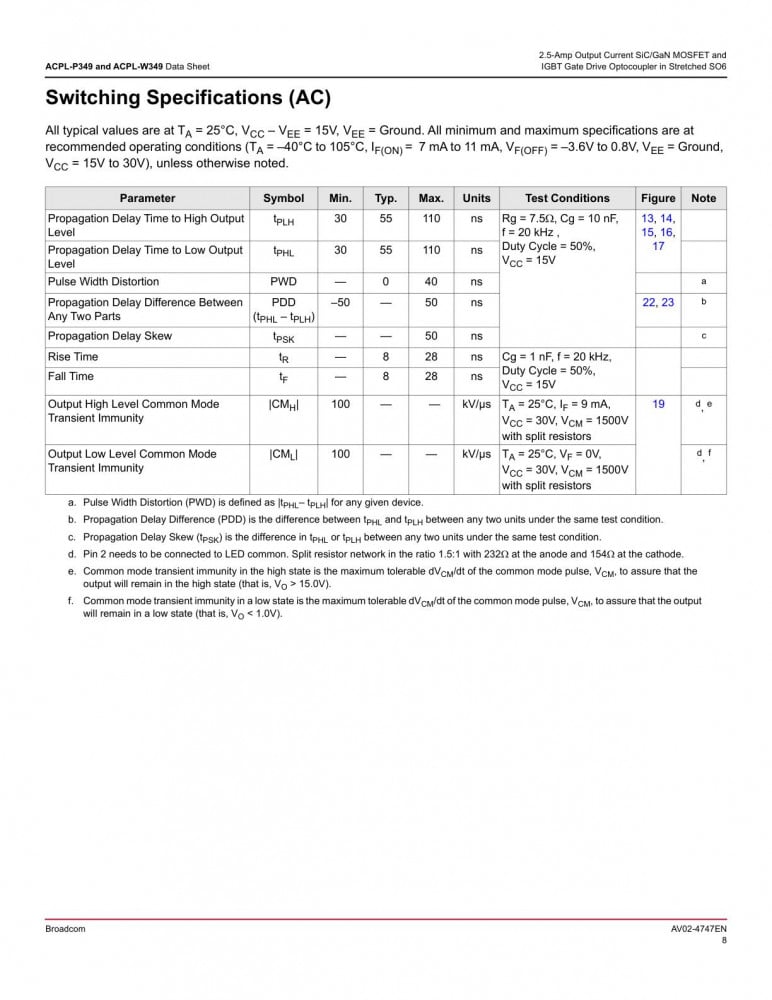 ACPL-P349 datasheet page 8