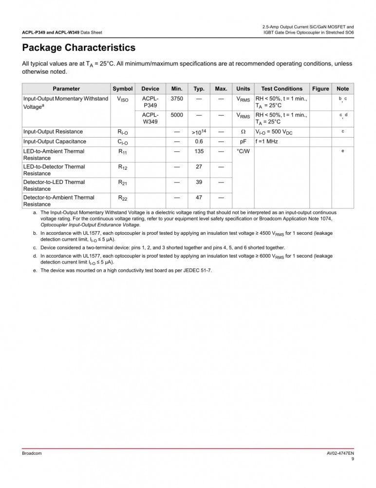 ACPL-P349 datasheet page 9