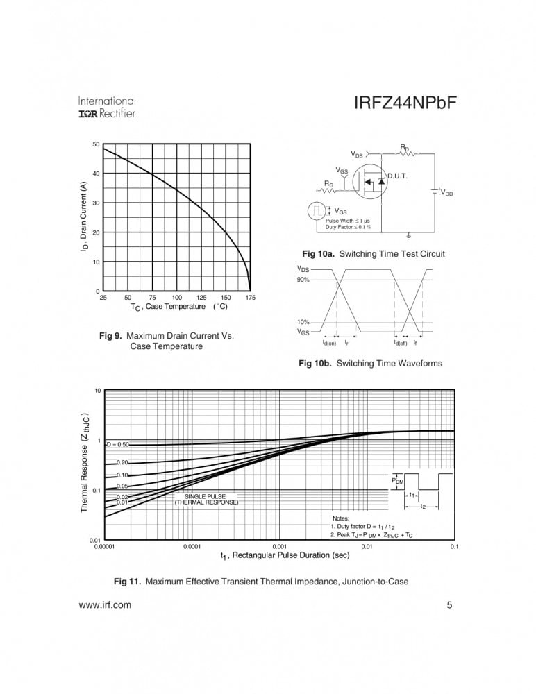 IRFZ44NPBF datasheet page 5