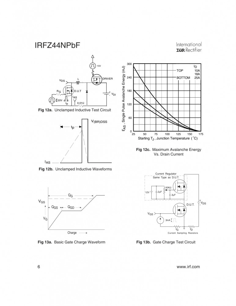 IRFZ44NPBF datasheet page 6