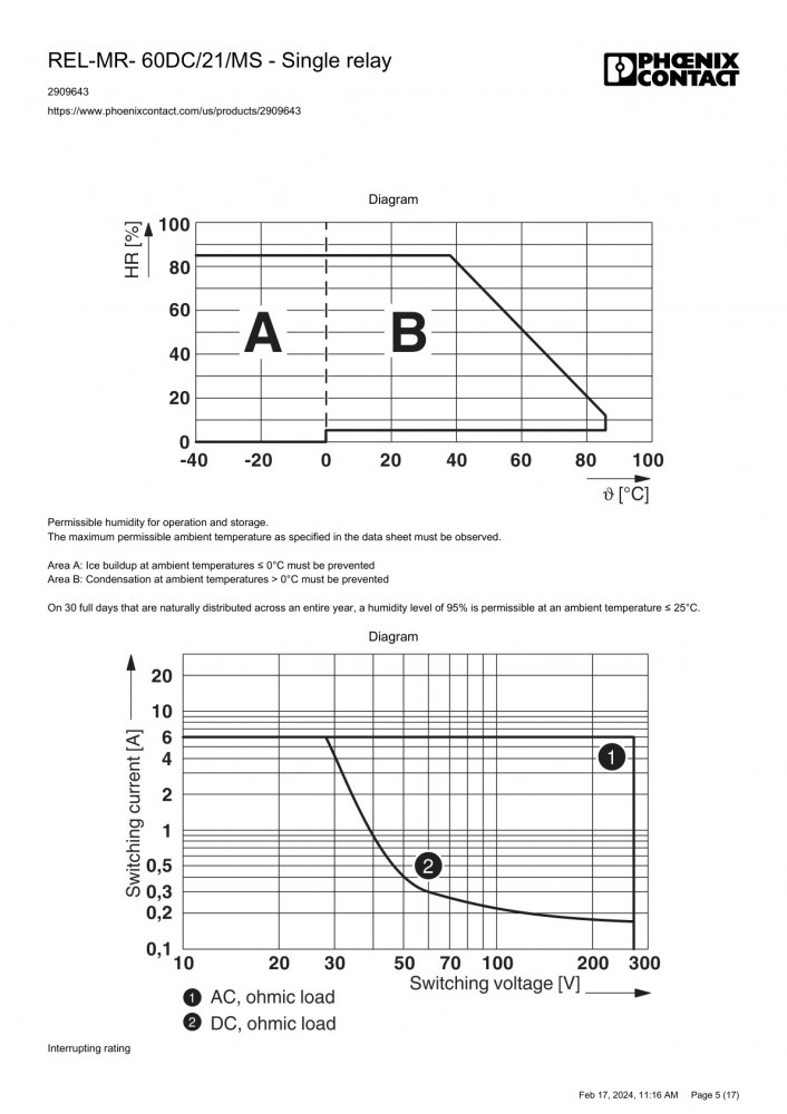Phoenix Contact 2909643 product document page 5