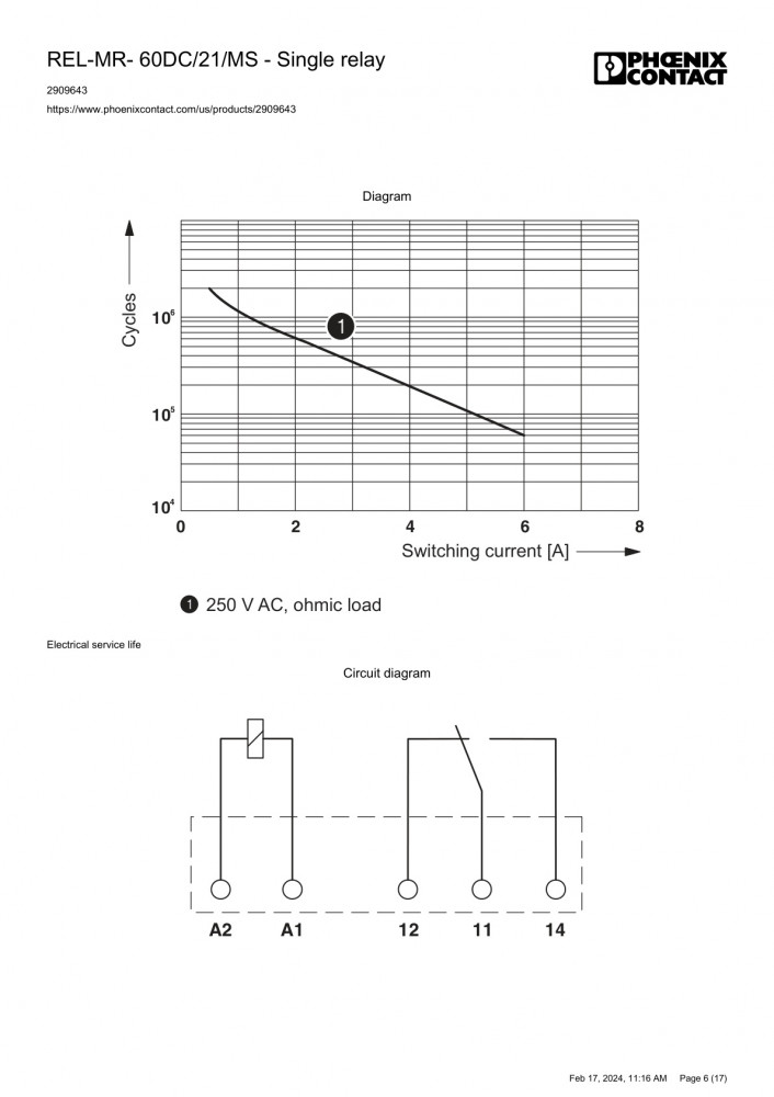Phoenix Contact 2909643 product document page 6