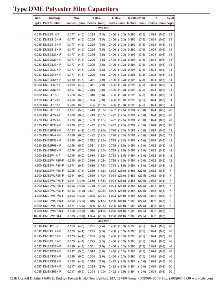 CDE DME polyester film capacitor datasheet page 2