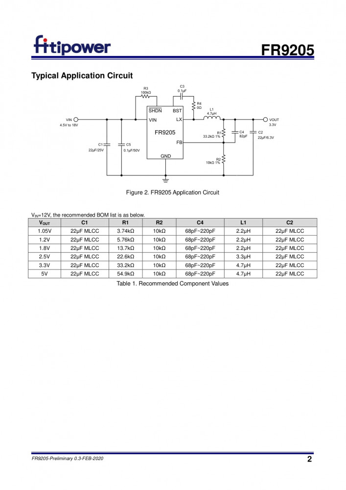 FR9205S6 datasheet page 2