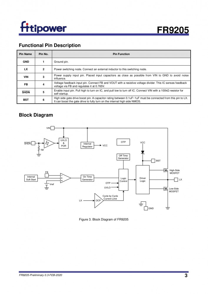 FR9205S6 datasheet page 3