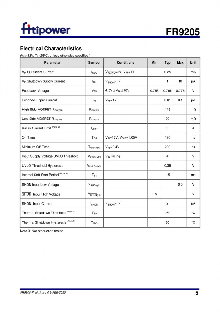 FR9205S6 datasheet page 5