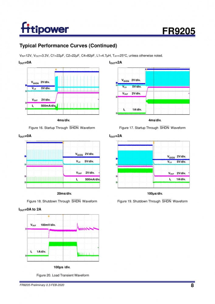 FR9205S6 datasheet page 8