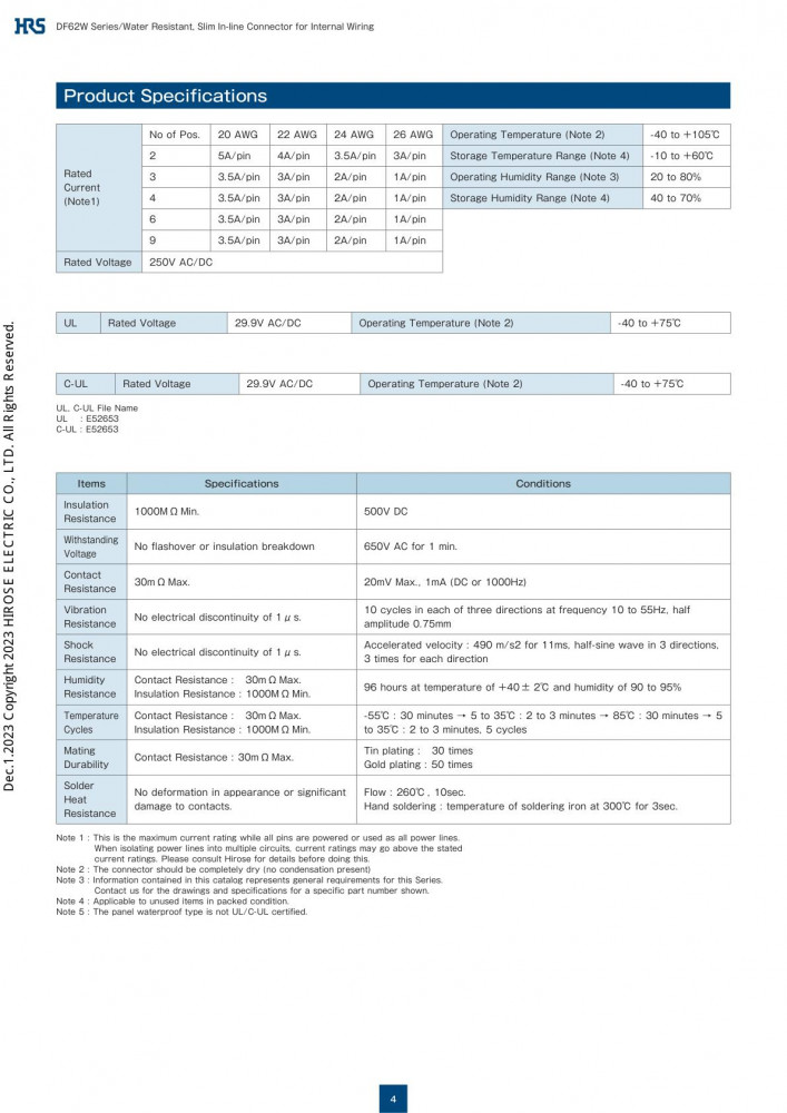 HRS DF62W document page 4