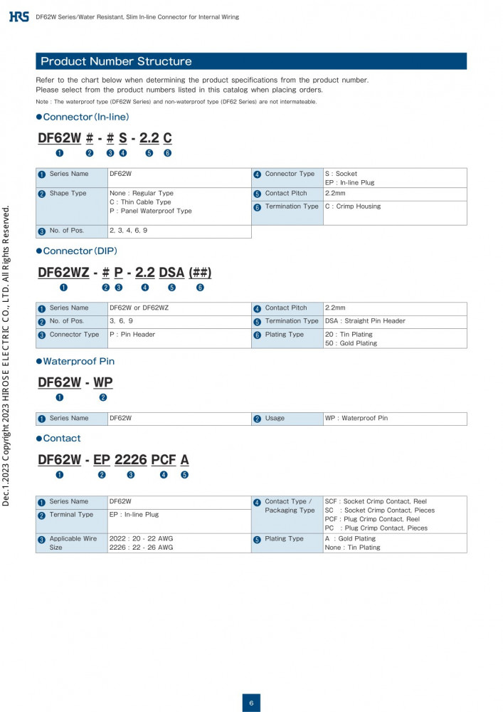 HRS DF62W document page 6