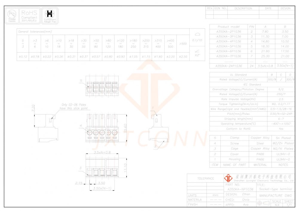 JXTCONN A350KA-3P1G36 technical drawing