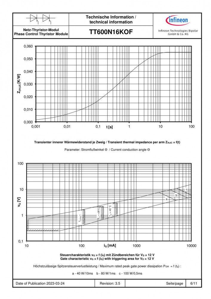 TD600N16KOF technical document page 6
