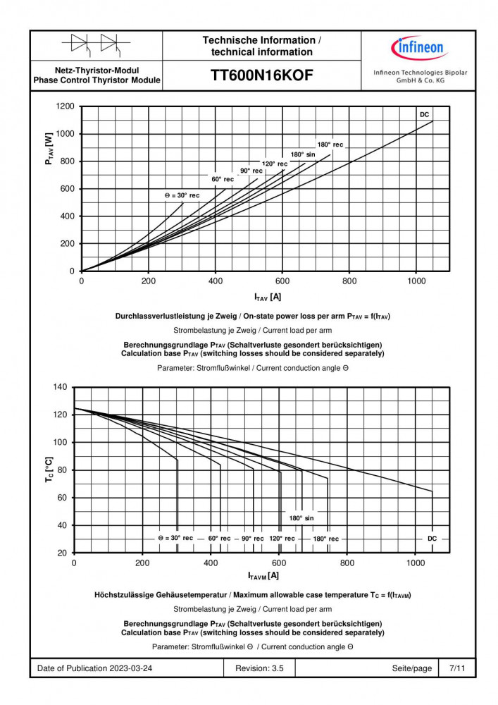 TD600N16KOF technical document page 7