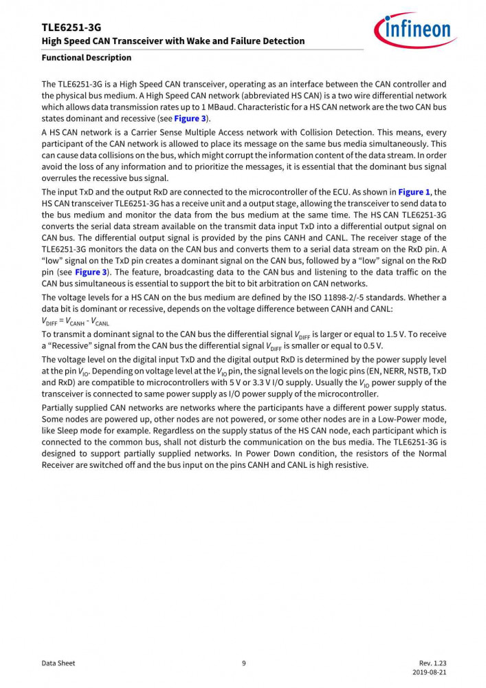 TLE6251-3G datasheet page 9