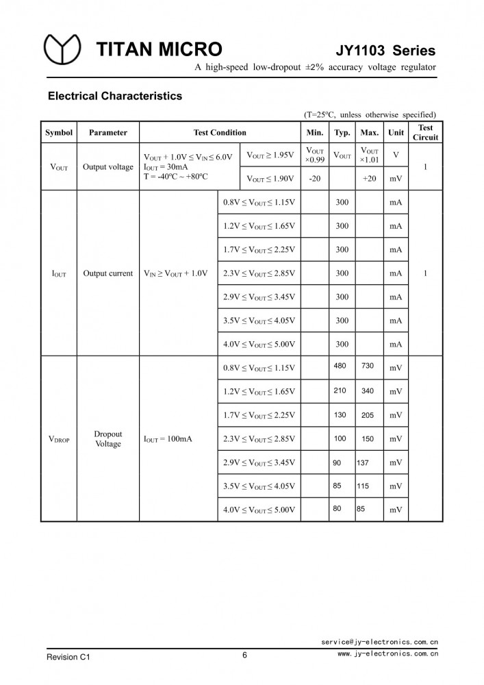 JY1103 datasheet page 6