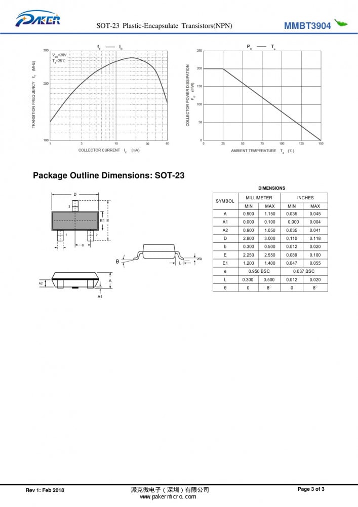 PMBT3904 datasheet page 3