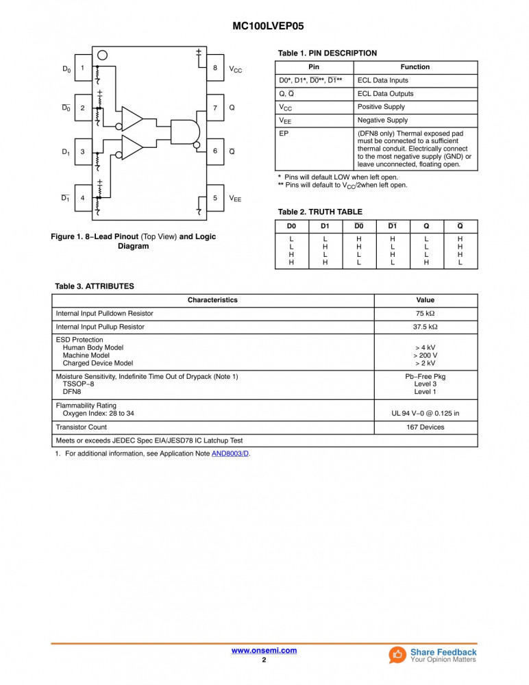 MC100LVEP05 datasheet page 2