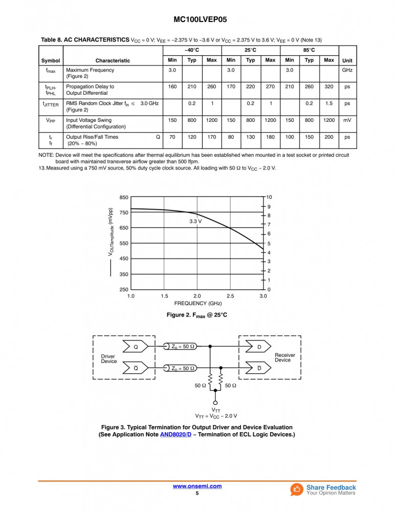MC100LVEP05 datasheet page 5