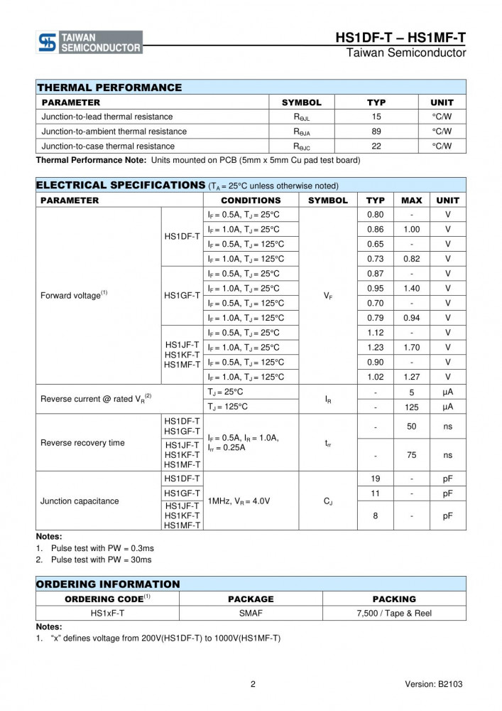 HS1GF-T datasheet page 2