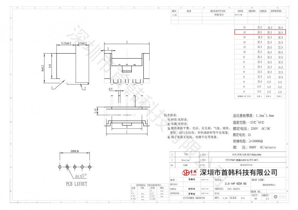 2.0-14P WZDK MS specification page 1