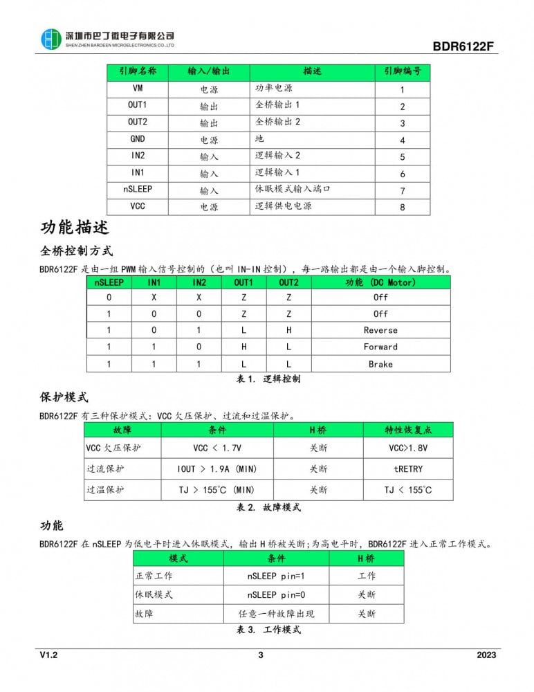 BDR6122F datasheet page 3
