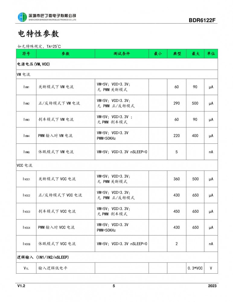 BDR6122F datasheet page 5