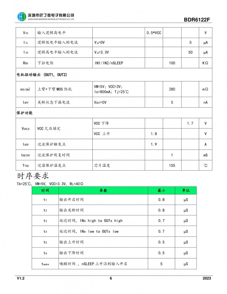 BDR6122F datasheet page 6