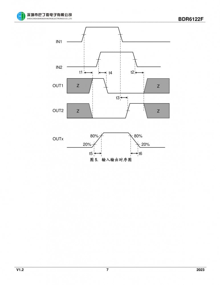 BDR6122F datasheet page 7