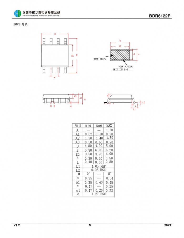 BDR6122F datasheet page 9
